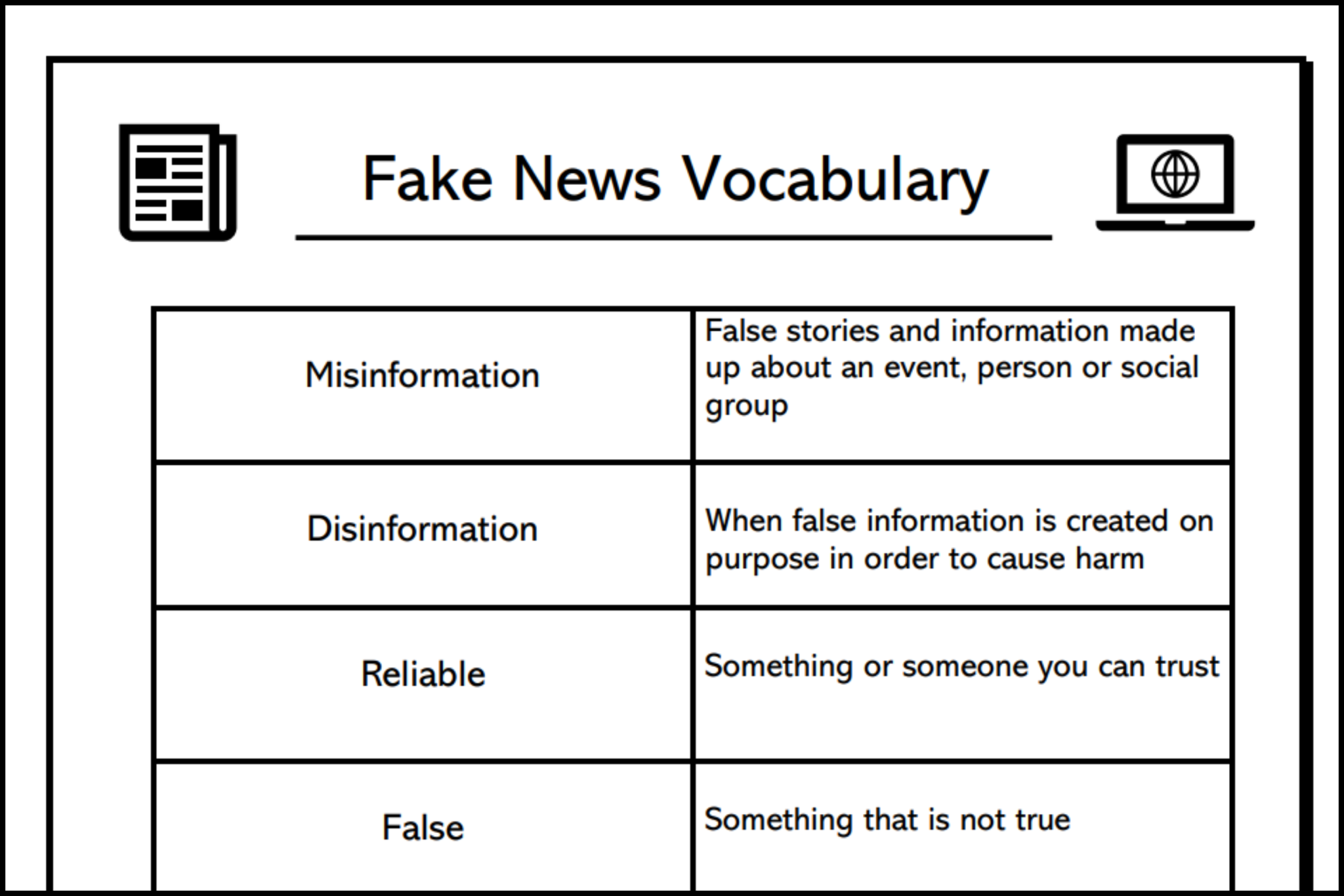 Fake News Worksheets
