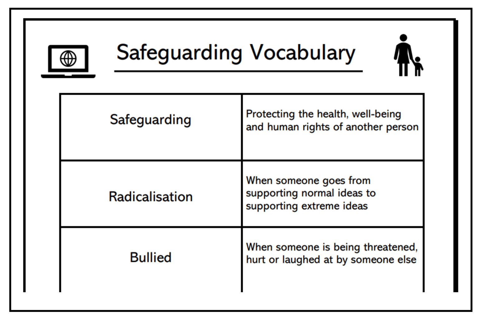 Pre Intermediate/Intermediate Safeguarding Worksheets