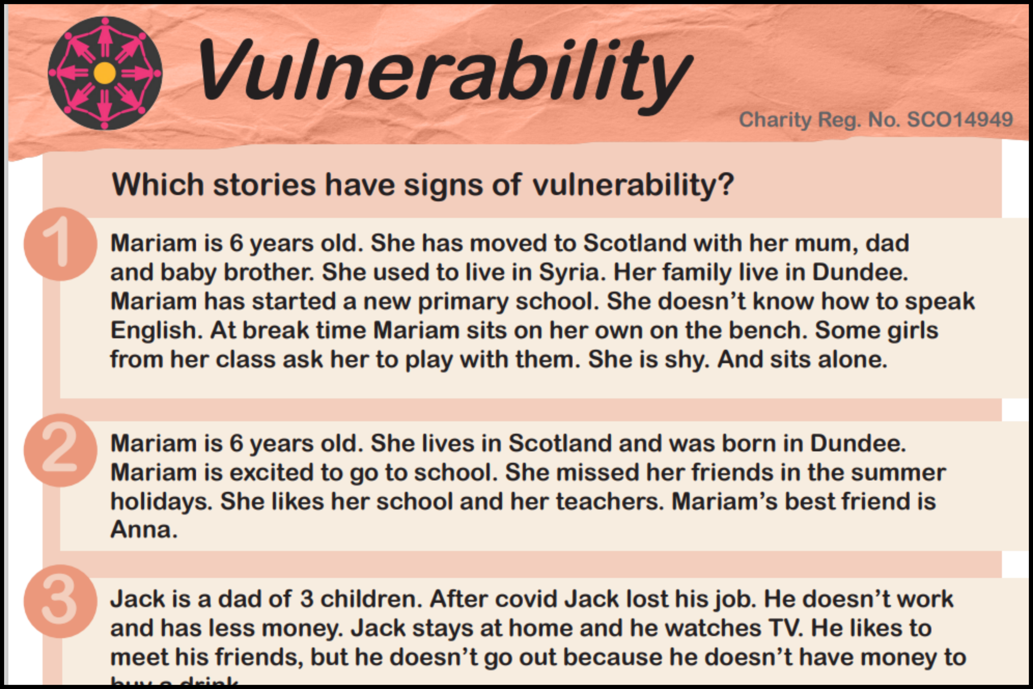 Vulnerability Worksheet (Intermediate)