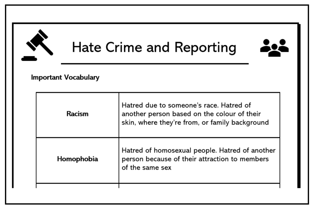 Hate Crime Awareness Worksheet Pack